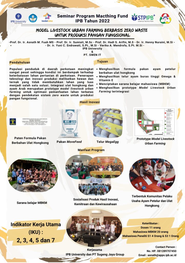 Program Matching Fund (Kedaireka) IPB Tahun 2022 - STP IPB